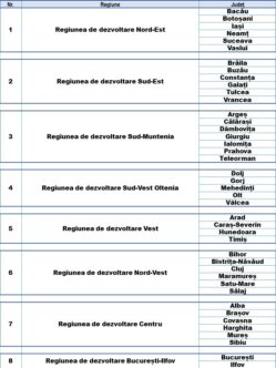 Olimpiada speciilor • Societatea Ornitologică Romană